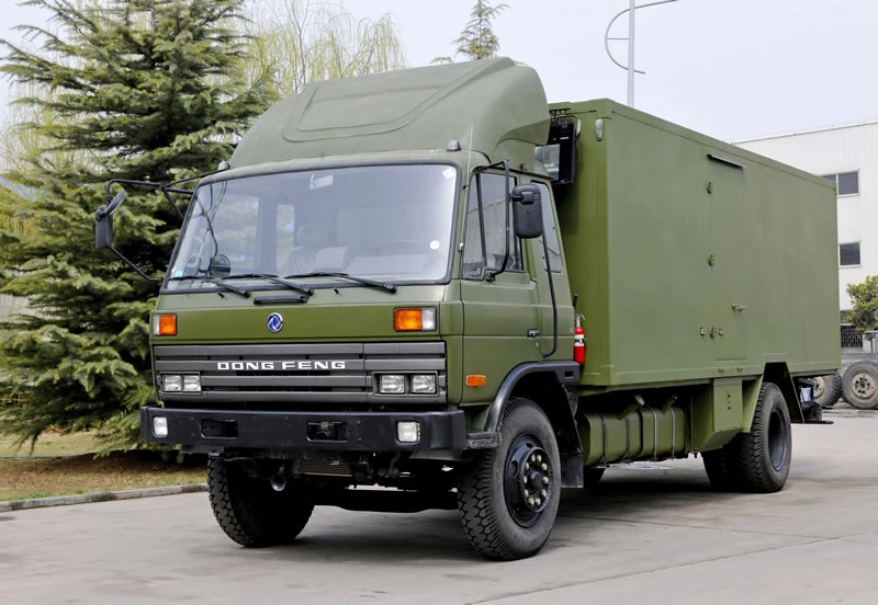 Spring Starter Solution for Military - Cqstart